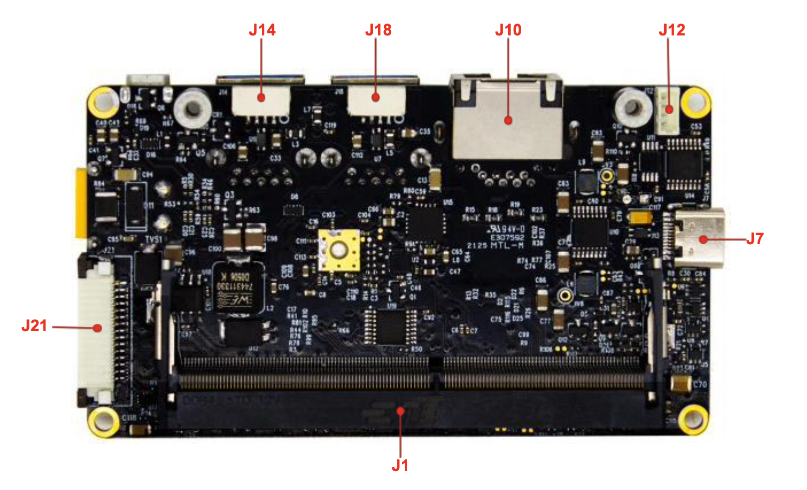 机载电脑 - NX — Codev Dynamics Documents 1.0.1 documentation
